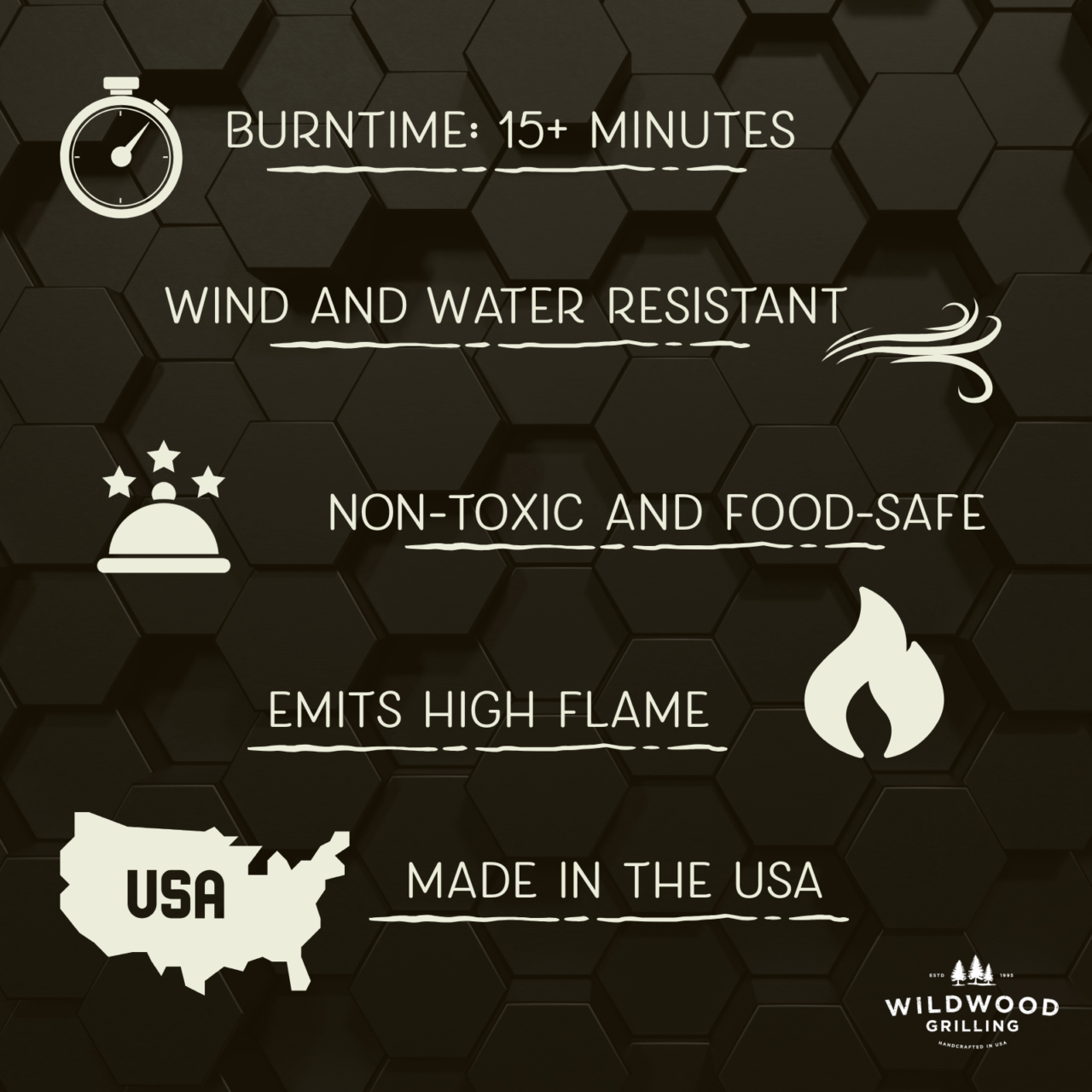 Fire Starters | Wildwood Grilling